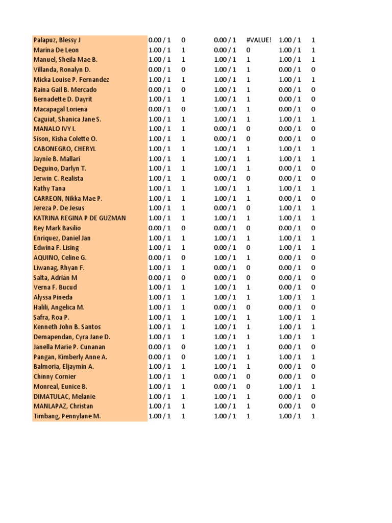 Final Excel Sheet | PDF | Wellness