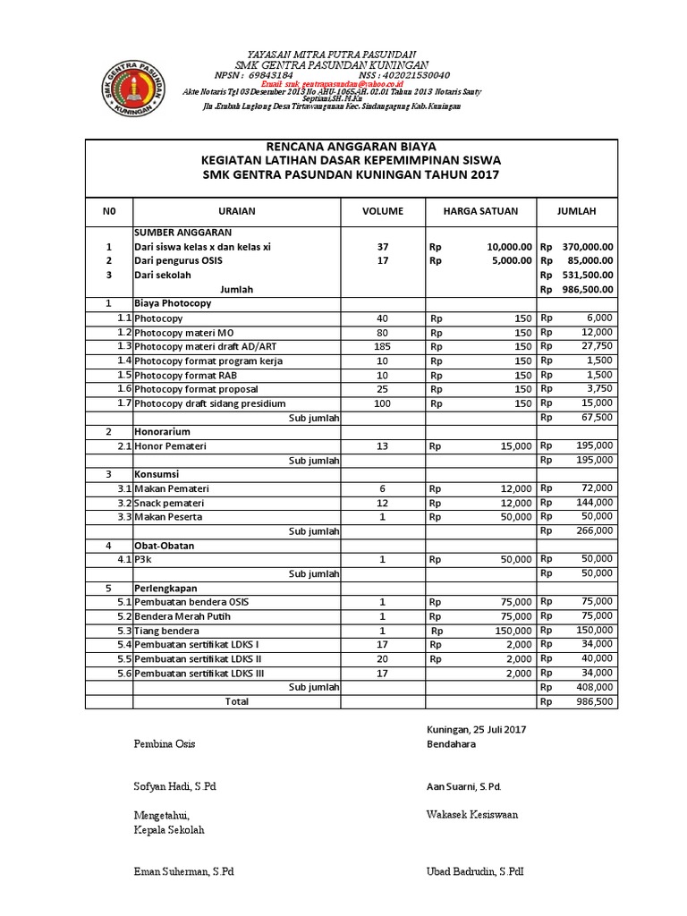 RAB Mpls (Contoh) | PDF