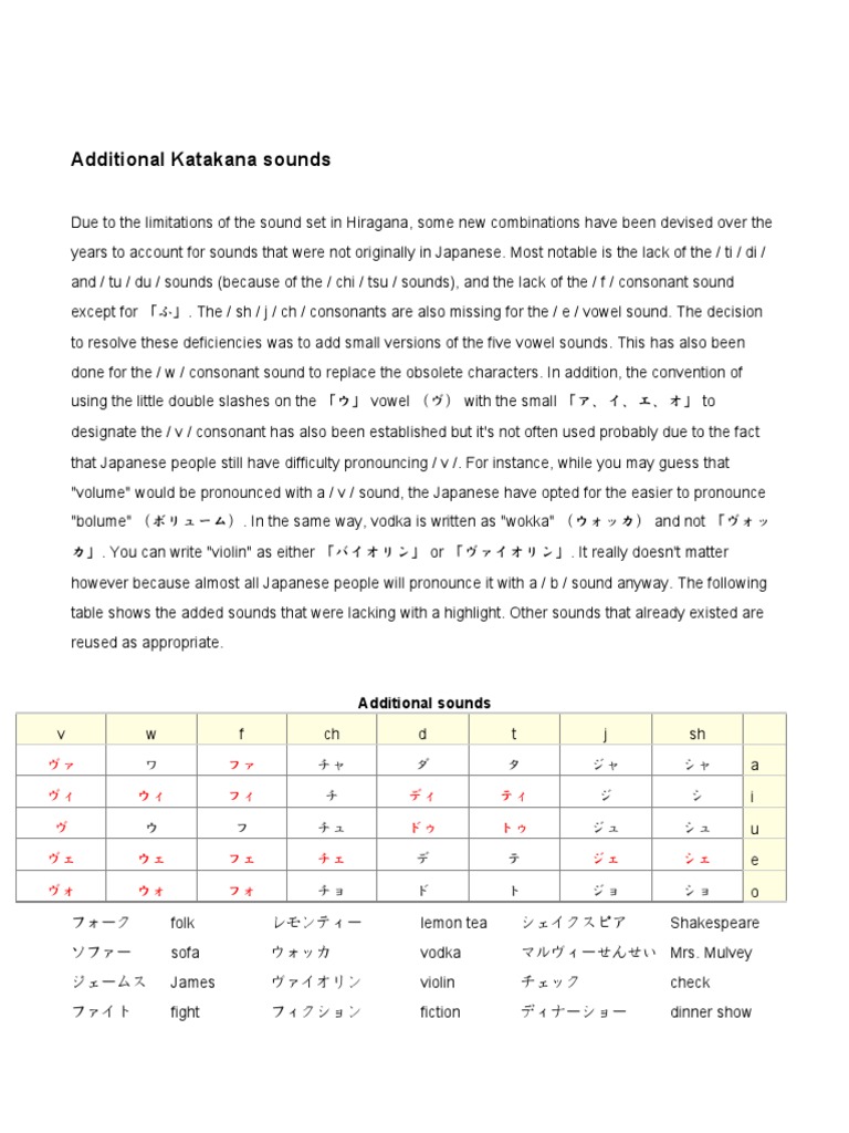 Japanese Katakana Sound Guide | PDF | Languages | Foreign Language Studies
