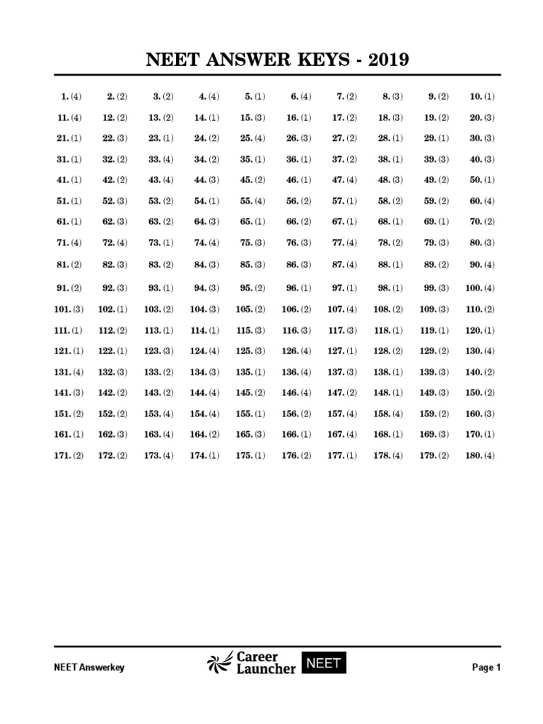 NEET 2019 Answer Key PDF | PDF