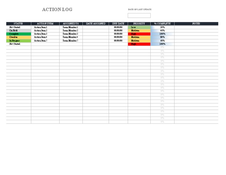 Action Log: Status Action Item Assigned To Date Assigned Due Date ...