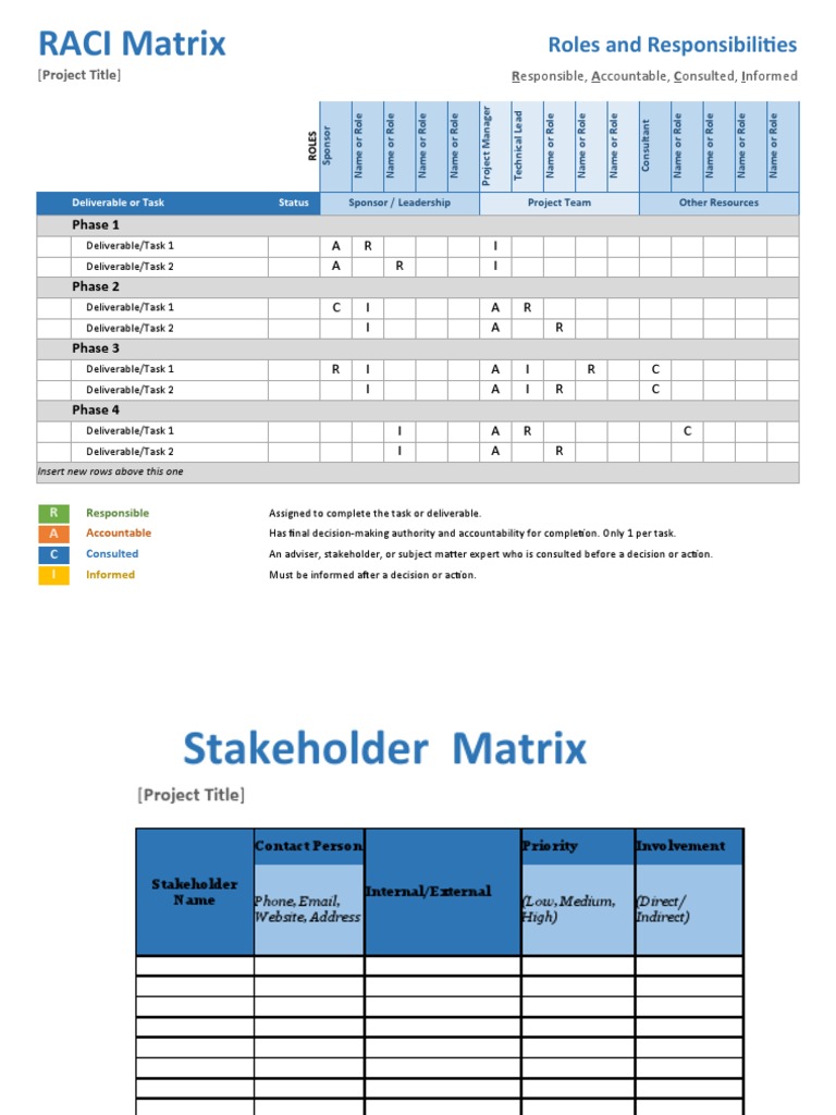 RACI & Stakeholder-Matrix | PDF | Business | Communication