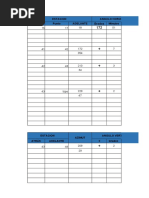 Somta Drill Sizes For Tapping PDF | PDF | Machines | Tools
