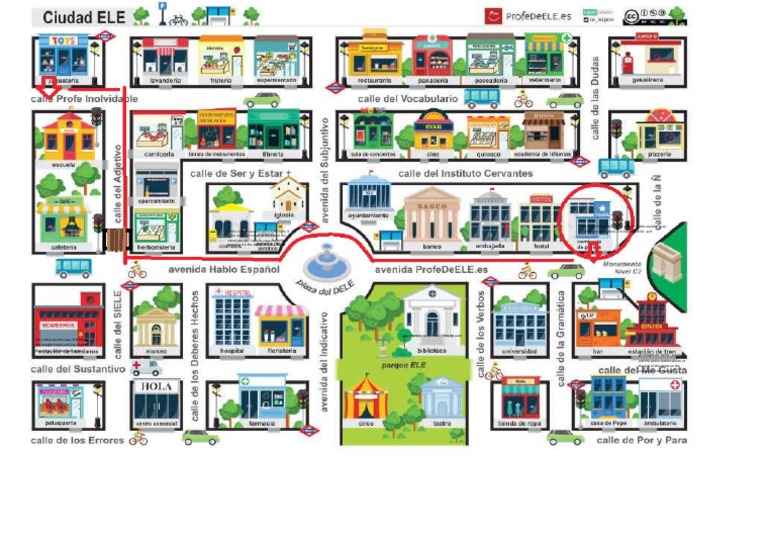 Mapa Ingles | PDF