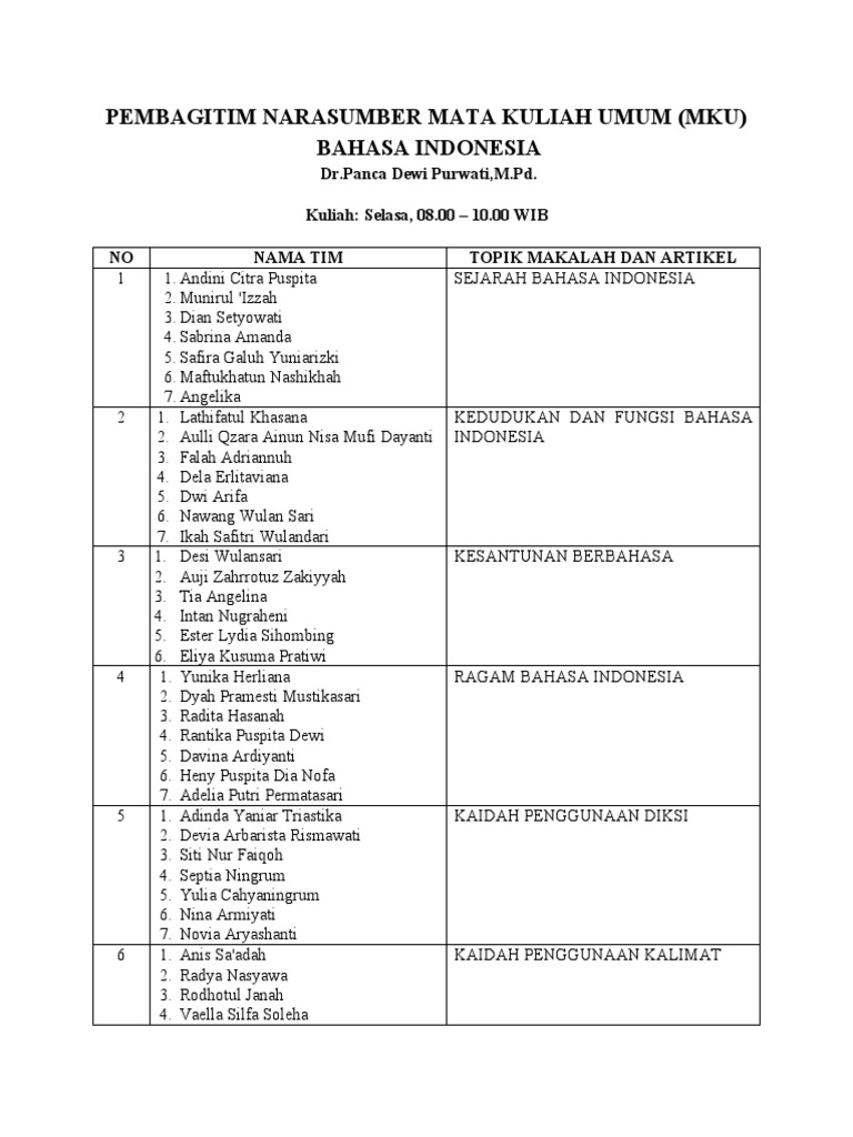 Pembagian Tim dan Topik Makalah Mata Kuliah Umum (MKU) Bahasa Indonesia | PDF