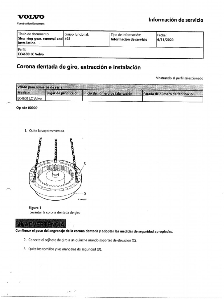 Informacion Adicional Instalacion Empaque Tornamesa | PDF