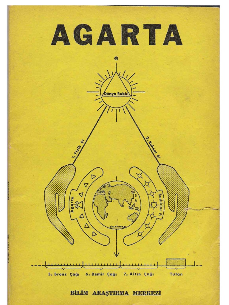 Agarta | PDF