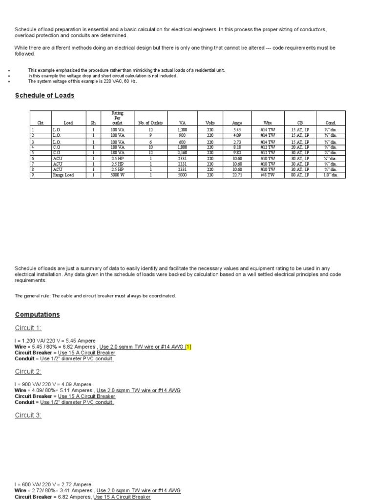 Schedule of Load Preparation Is Essential and A Basic Calculation For ...