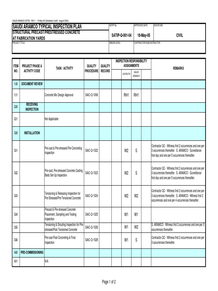 Precast Concrete Inspection Plan | PDF | Prestressed Concrete | Precast ...
