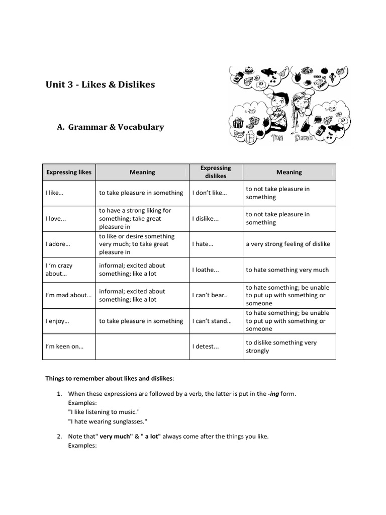 Unit 3 - Likes & Dislikes: A. Grammar & Vocabulary | PDF | Pleasure ...