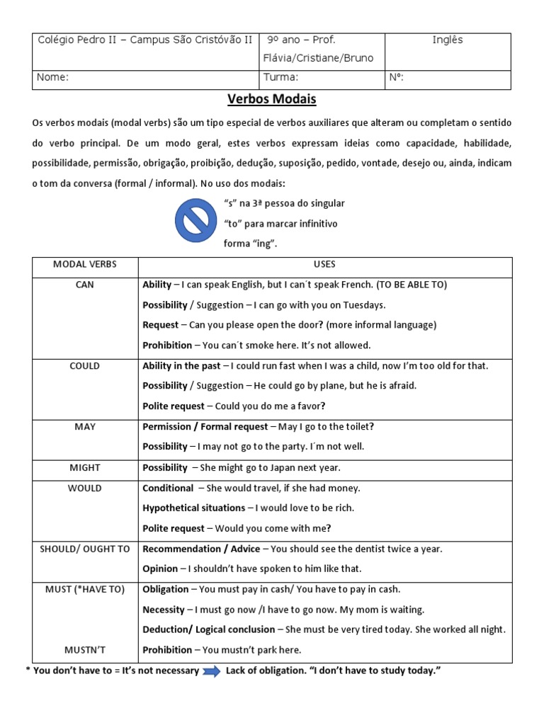 MODAL VERBS | PDF | Grammar | Syntax
