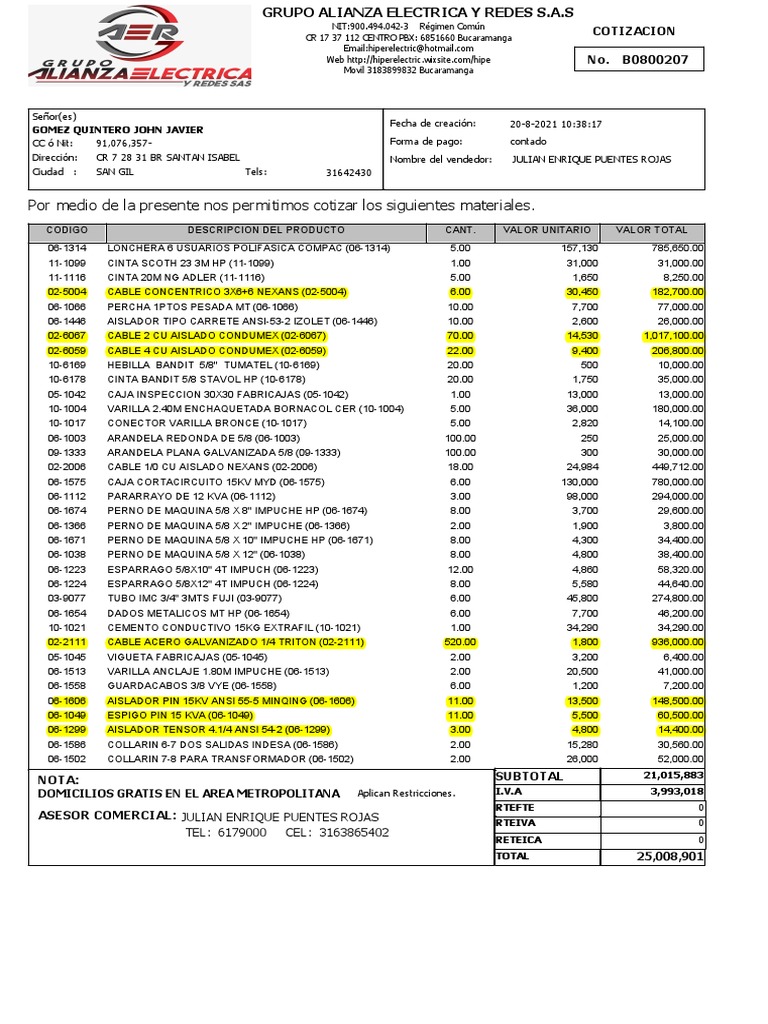 Cza b207-1 | PDF | Tecnología
