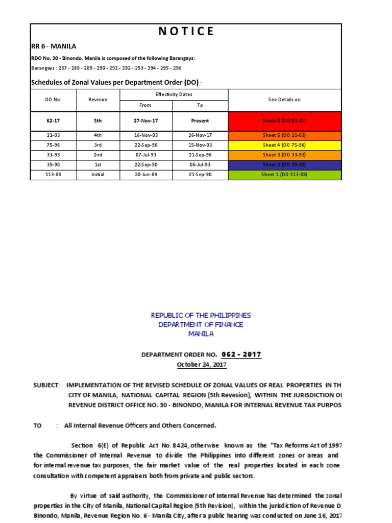 RDO No. 30 - Binondo | PDF | Taxes | Market Value