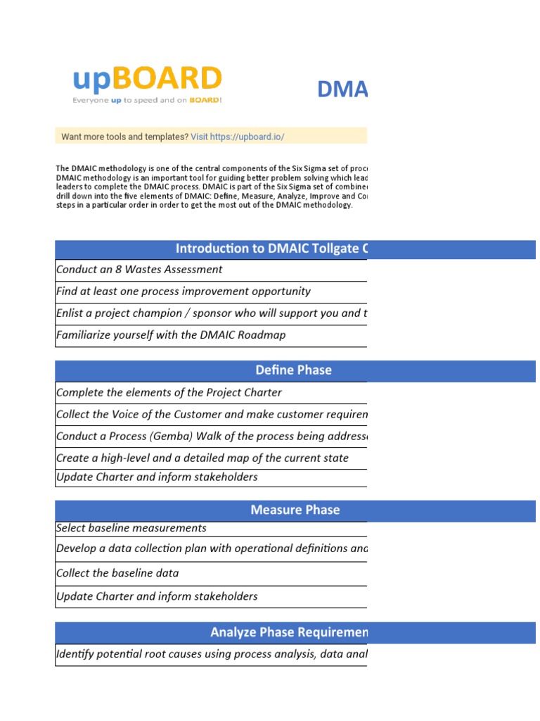 Free DMAIC Checklist Template Excel Download | PDF | Methodology ...