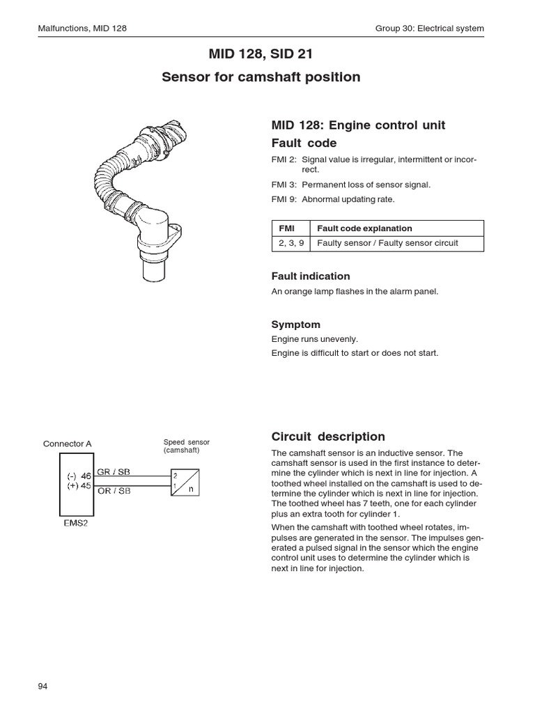 MID 128, SID 21 Sensor For Camshaft Position: MID 128: Engine Control Unit Fault Code | PDF