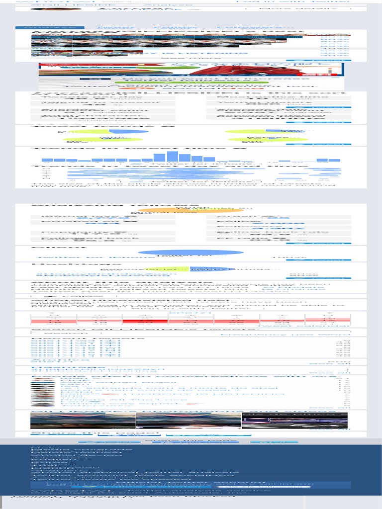 Analysis of @GILLIESIDE - Whotwi Graphical Twitter Analysis | PDF ...