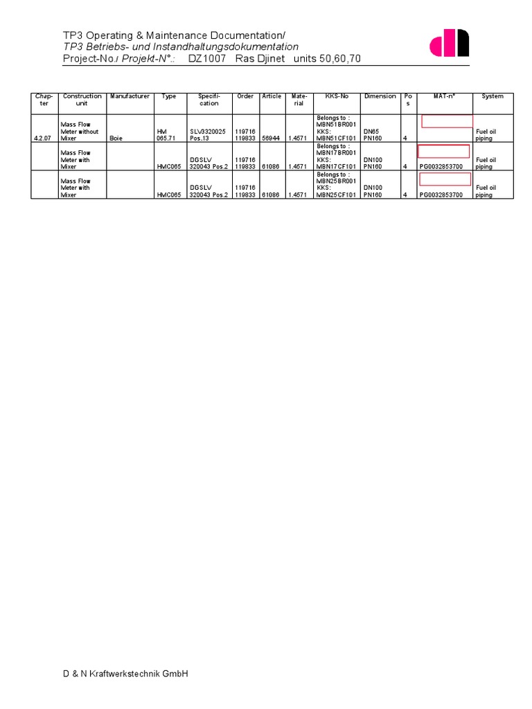 Fuel Oil Meter Manual | PDF | Flow Measurement | Pipe (Fluid Conveyance)