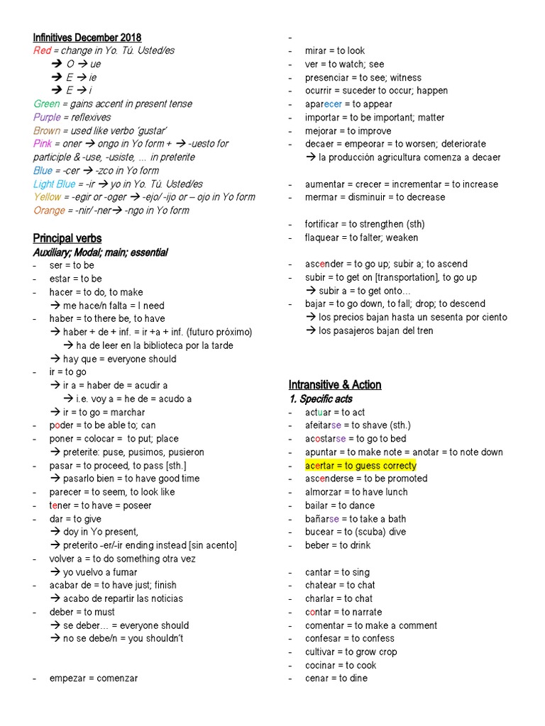 Spanish Infinitives and Verbs Guide | PDF | Grammar | Linguistics