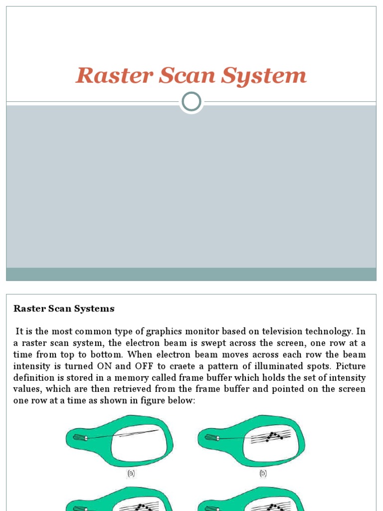 Raster Scan System | PDF | Computer Monitor | Pixel