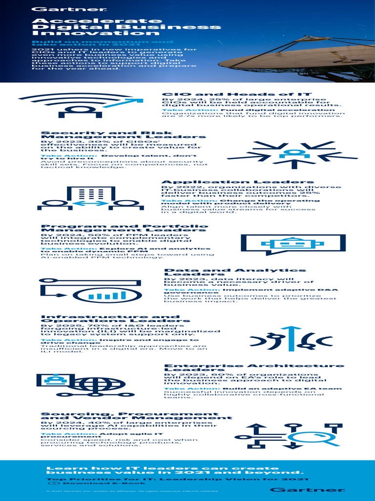 Gartner Top-Priorities-Infographic | PDF | Chief Information Officer ...