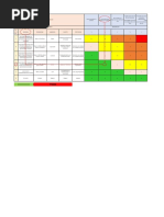 Matriz RAM | PDF | Primeros auxilios | Bienestar