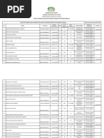 Relação Nominal Das Escolas Que Constam Na Plataforma de Gestão de ...