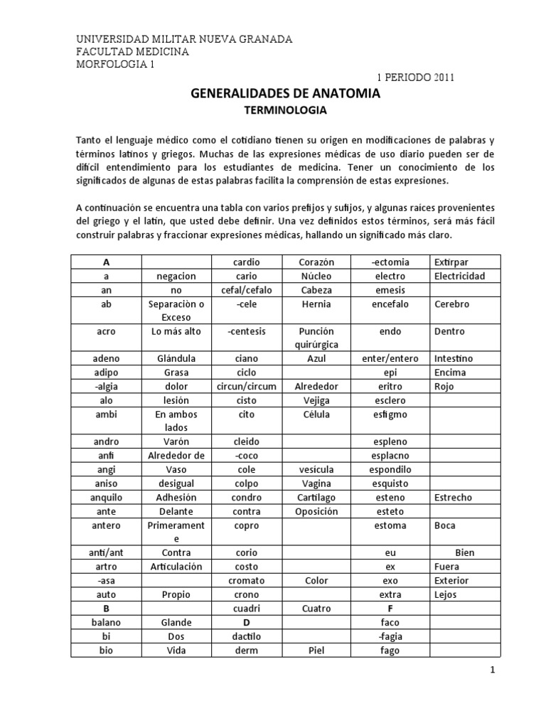 02 Guia de Terminologia Anatomica | PDF | Cirugía | Neoplasias