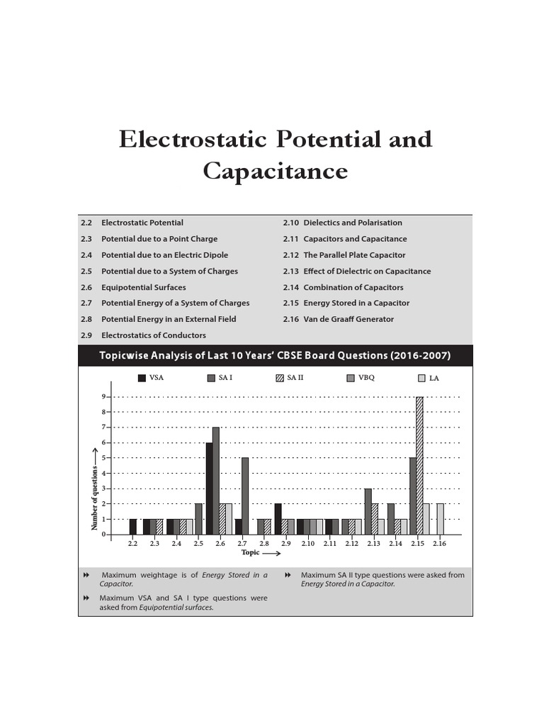 Electrostatic Potential and Capacitance: Topicwise Analysis of Last 10 Years' CBSE Board ...