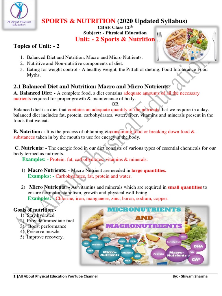 Unit 2 Sports & Nutrition Notes Class 12th Phe All About Physical ...