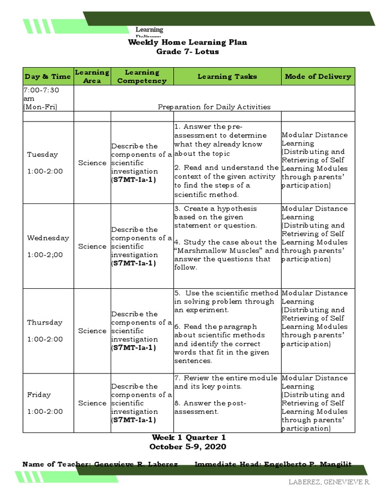 Weekly Home Learning Plan Grade 7-Lotus: Day & Time Learning Area ...