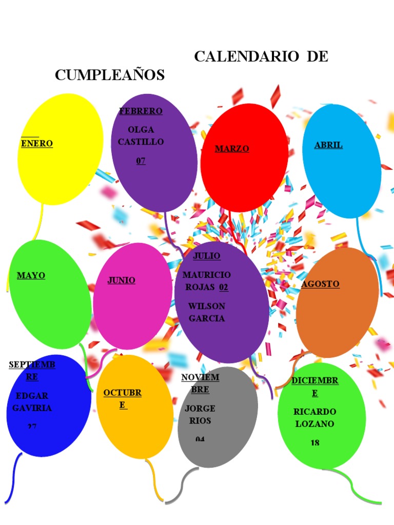 Calendario de Cumpleaños Anual | PDF