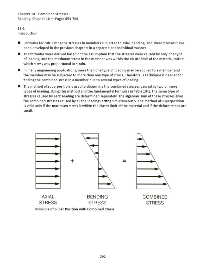 Principles of Combined Stresses: Determining Normal Stresses in Members ...