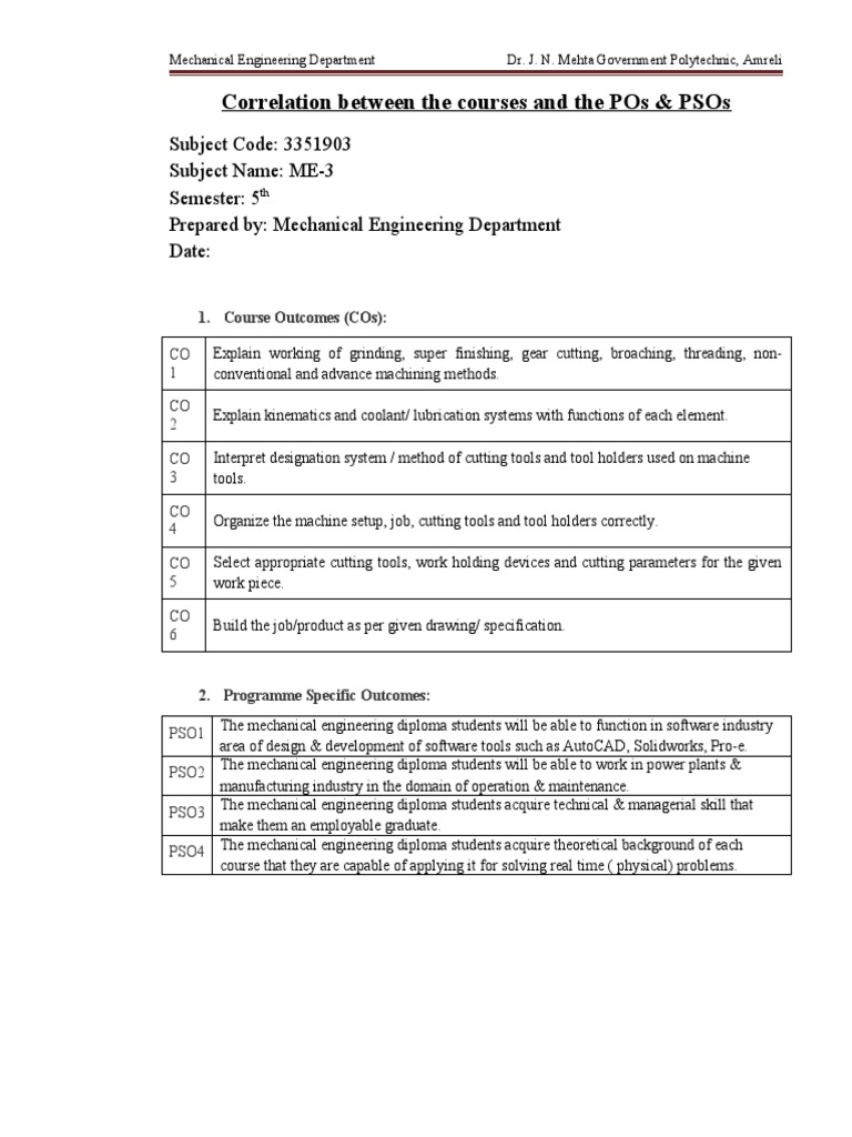 NBA-CO, PO, PSO & Justification - MEIII - JRV 1 | Download Free PDF ...
