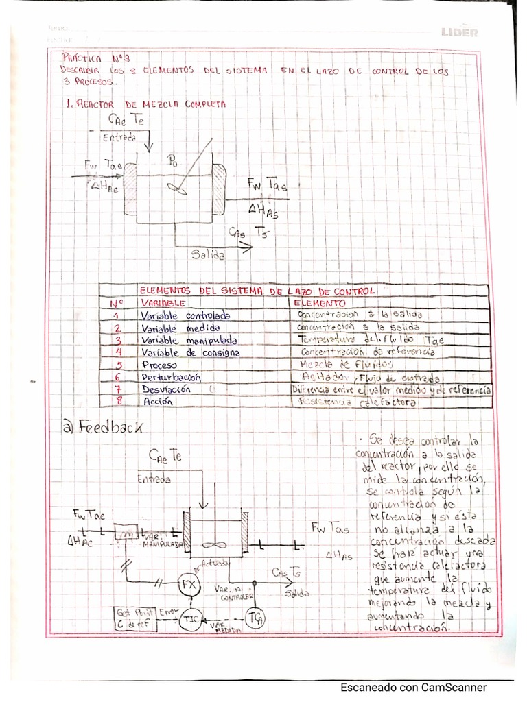 Prácticas Control | PDF