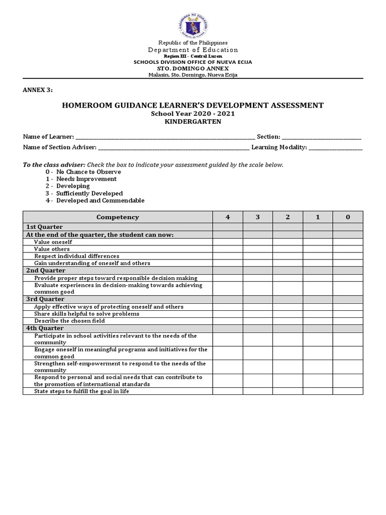 Homeroom Guidance Learner'S Development Assessment: School Year 2020 ...