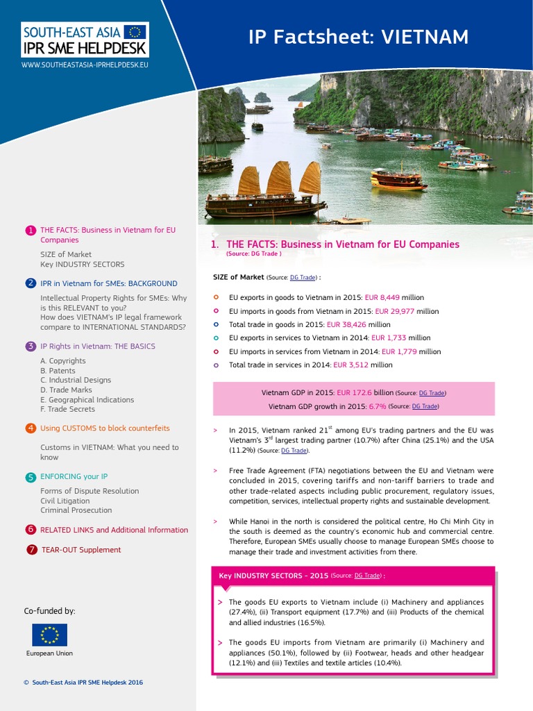 Vietnam Factsheet | Download Free PDF | Patent | Intellectual Property