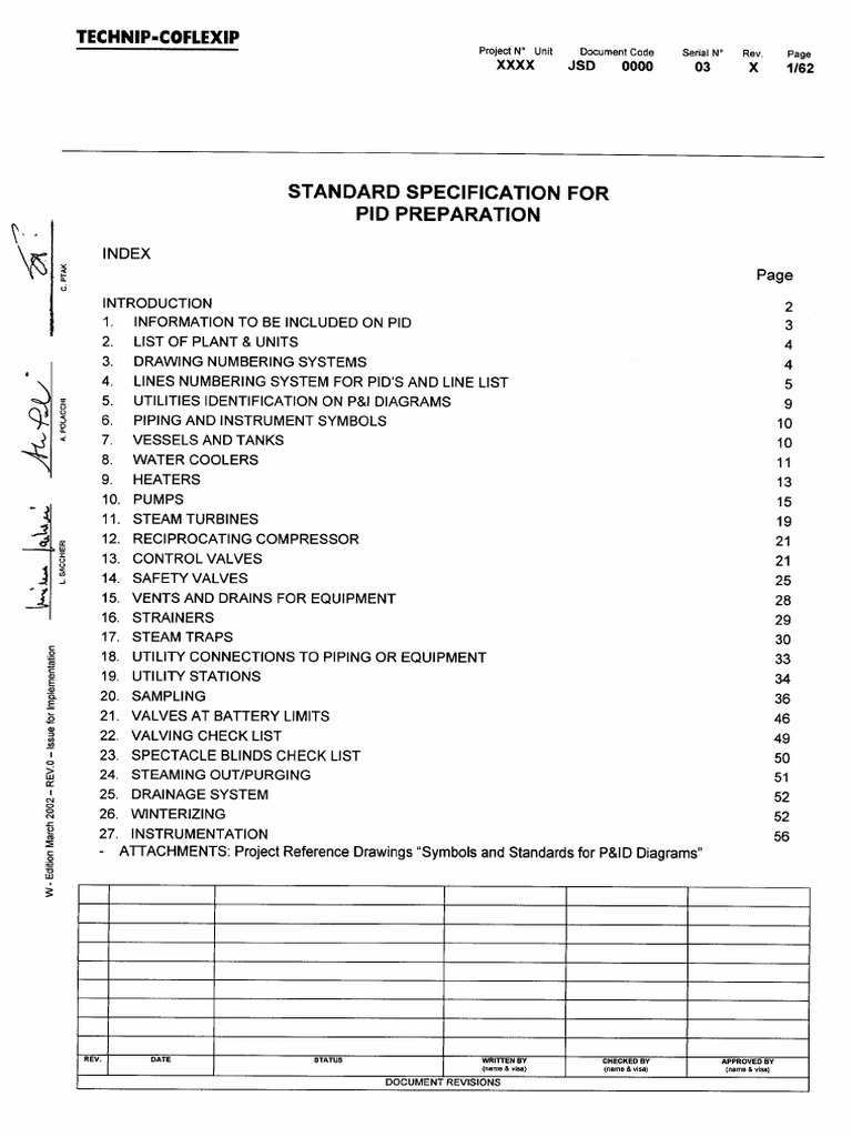 Standard Specifications For PID | PDF