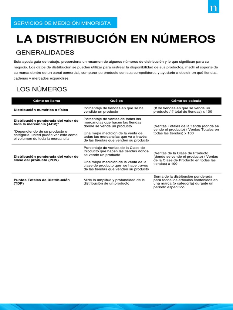 La Distribucion en Numeros | PDF | Microeconomía | Economias