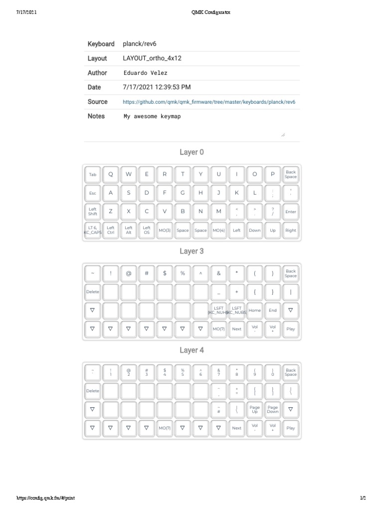 Keyboard Layout Author Date Source Notes: Planck/rev6 LAYOUT - Ortho ...