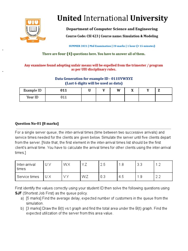 Simulation and Modeling Midterm Exam: Analyzing Queuing Systems, Monte Carlo Integration, and ...