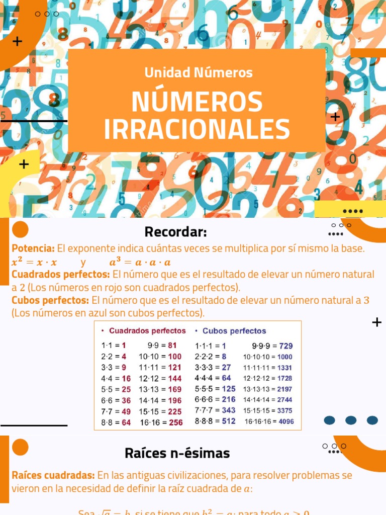 Raíces y Números Racionales-1 | PDF | Raíz cuadrada | Números