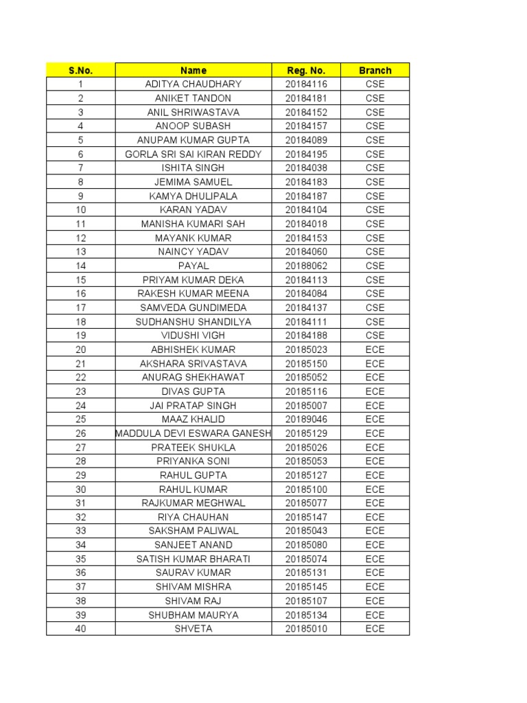 John Deere Interview Shortlist | PDF
