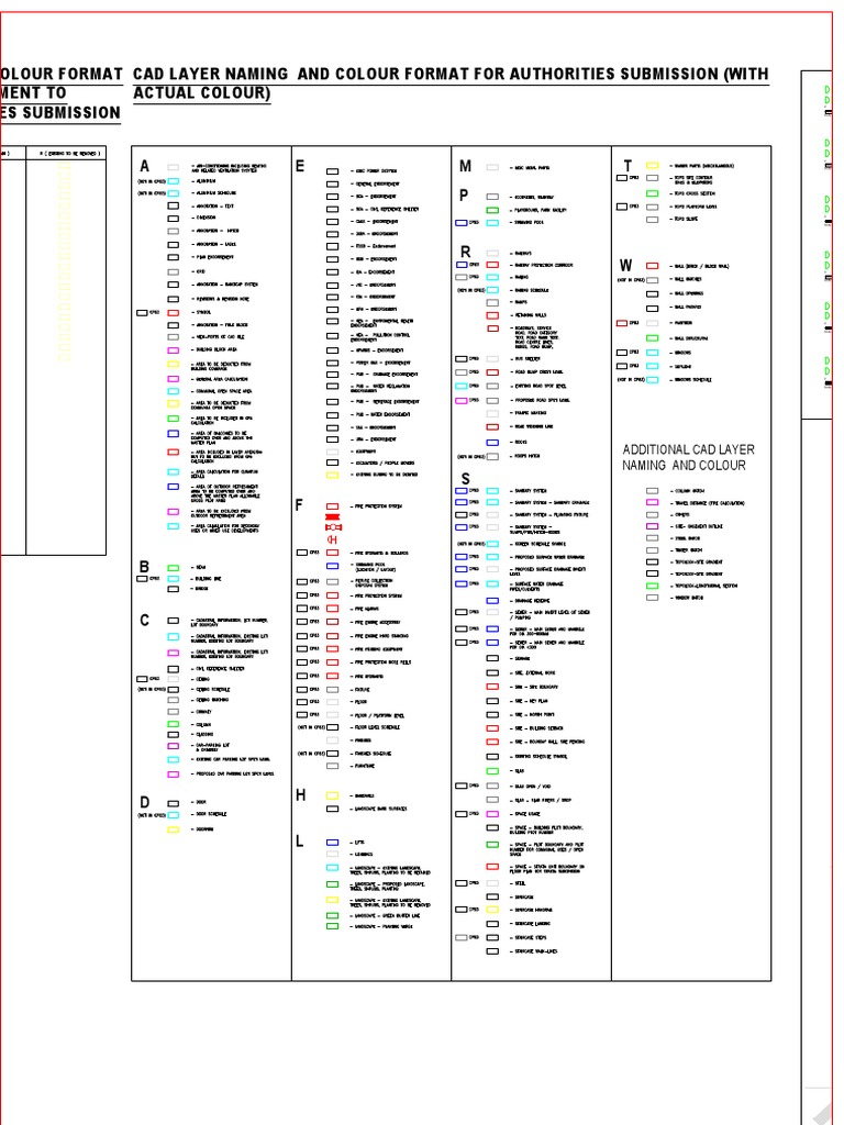 Additional Cad Layer Naming and Colour: Drawing Title Drawing Title | PDF
