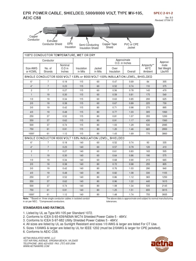 Epr Power Cable, Shielded, 5000/8000 Volt, Type Mv-105, Aeic Cs8 | PDF ...