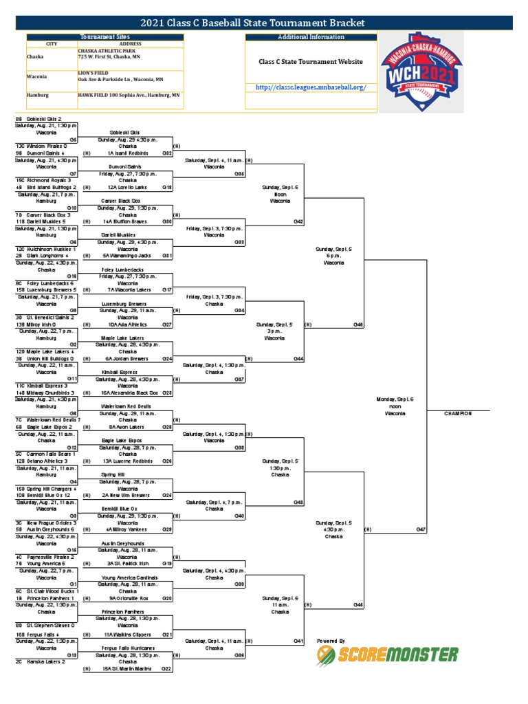 2021+State+Tournament+Bracket+ +Class+C | PDF