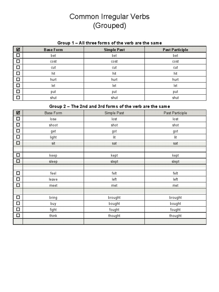 Irregular Verbs Grouped by Forms | PDF