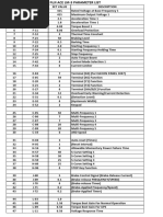 L & T VFD Parameter List | PDF | Electric Motor | Electrical Components
