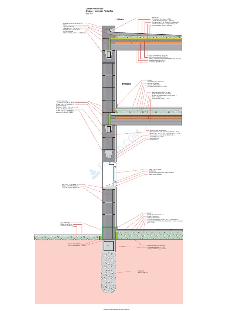 Corte Constructivo Bloques Hormigon Portantes | PDF | Elementos ...