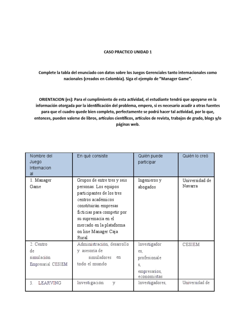 Caso Practico Unidad 1 Juego Gerencial | PDF | Business | Economias