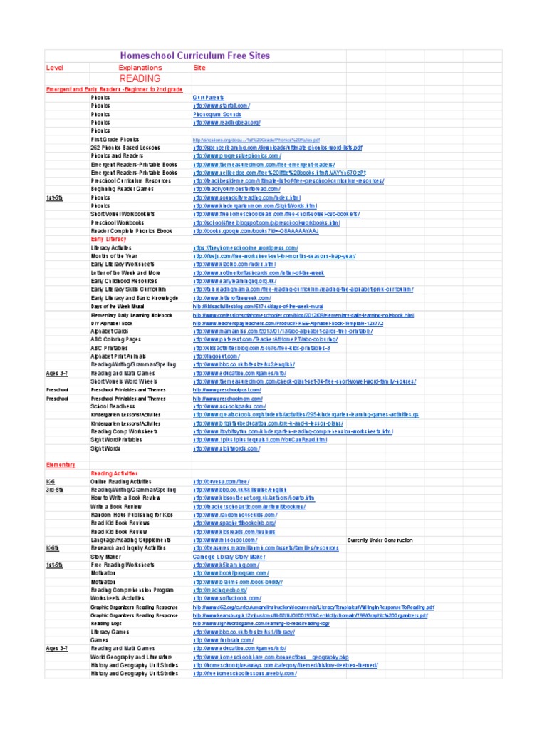 Copy 2 of Homeschool Free Resources | PDF | Phonics | Books
